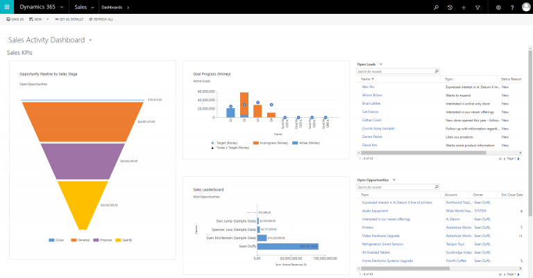 How to add Power BI dashboards to Dynamics 365: A Step-by-Step Guide