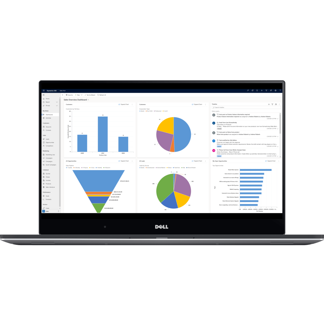 Microsoft Dynamics 365 Sales | TrellisPoint Trusted D365 Sales Partner