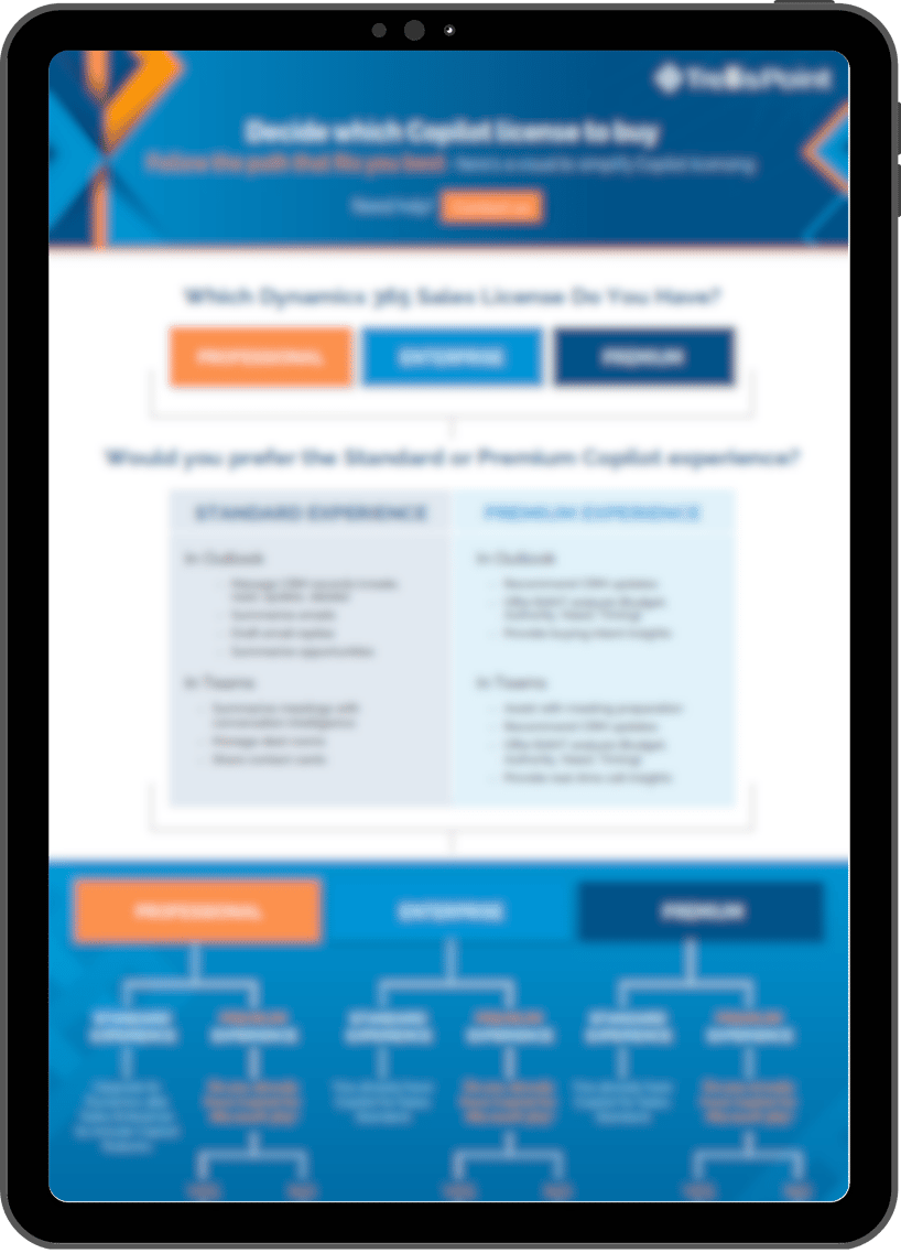 Visual Guide to Choose The Copilot License You Need 2024